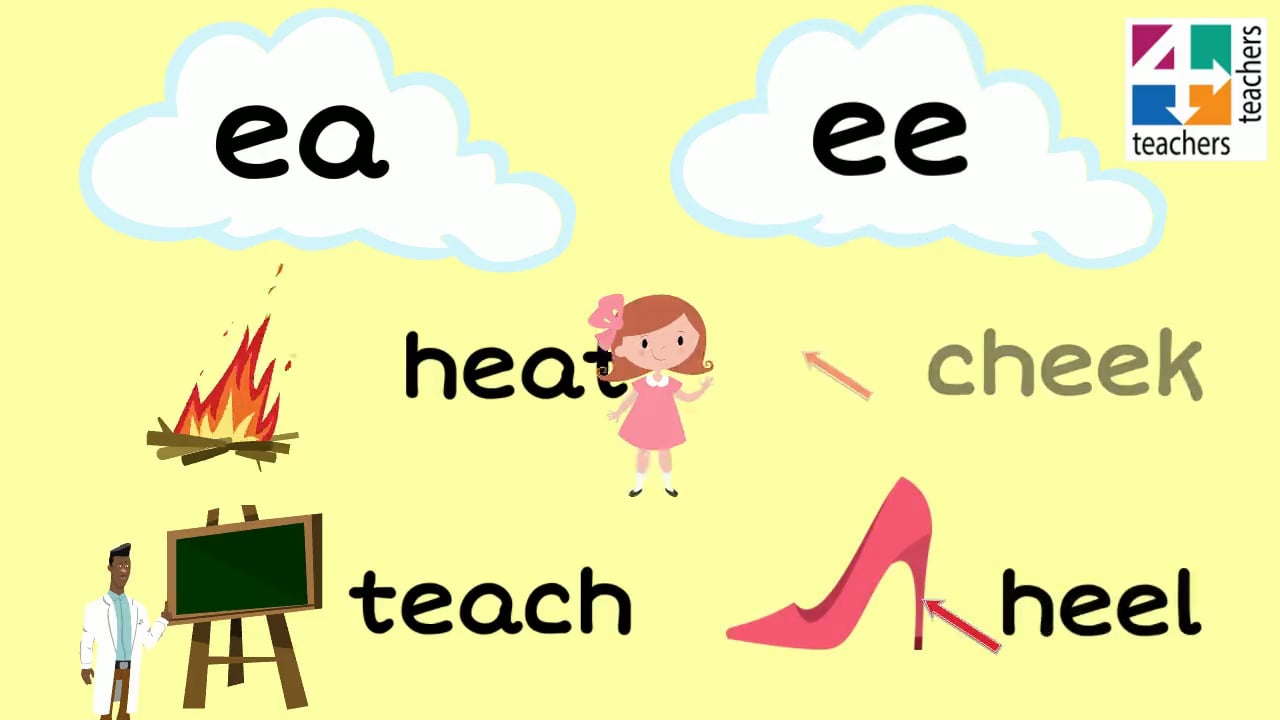 YEAR 1 Unit 34 long e – ea ee | Teachers 4 Teachers Online