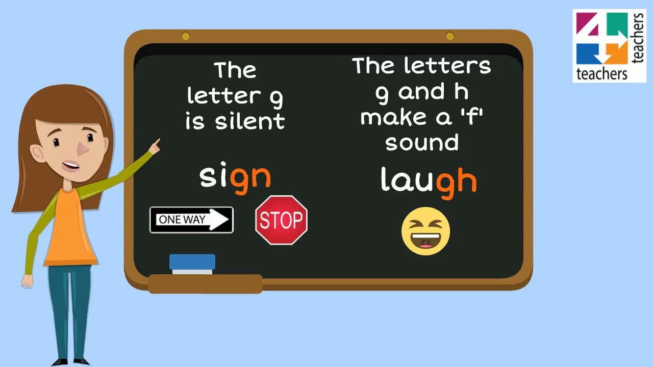 YEAR 3 Unit 3 gh gn | Teachers 4 Teachers Online